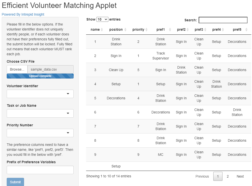 Efficient Volunteer Matching | Jacob Kohlhepp